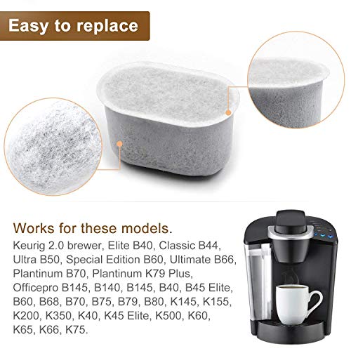 Charcoal Water Filters Replacements Fits Keurig 2.0 Models by Possiave, Pack of 24