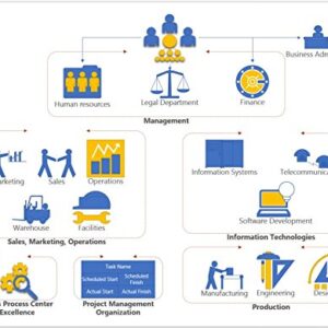 [OLD VERSION] Microsoft Visio Professional 2016 | PC Download