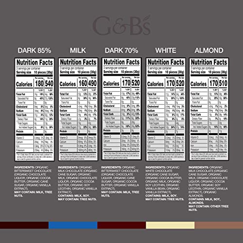 Green & Black’s Organic Chocolate Variety Pack, 85% Dark Chocolate, 70% Dark Chocolate, Milk Chocolate, Milk Chocolate with Almonds & White Chocolate, 8 - 3.17 oz Bars