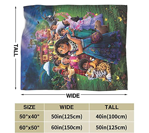 Abyx Fleece Blanket Throw Cute Lightweight Super Soft Cozy Sofa Bed Blankets Microfiber Throws for All Seasons 50''x40'', IERSFV58-{id}