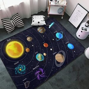 YEAHSPACE Solar System Rug 60x39 inch Area Rugs Learning Game Playroom Living Room Classroom Decorate-Outer Space Galaxy Solar System