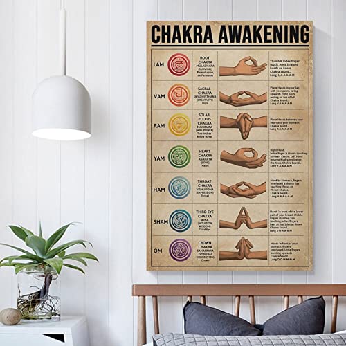 MMNB Retro Yoga Poster Chakra Awakening Knowledge Decorative Painting Canvas Wall Posters and Art Picture Print