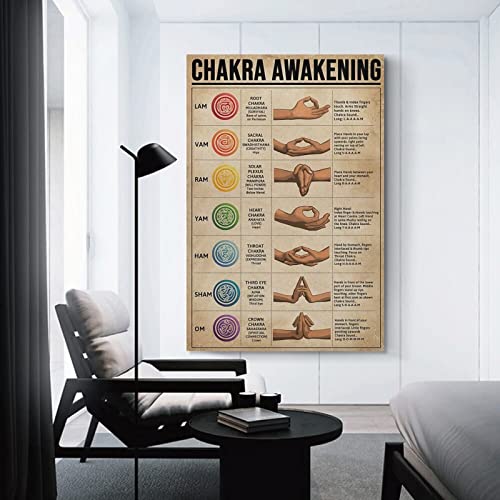 MMNB Retro Yoga Poster Chakra Awakening Knowledge Decorative Painting Canvas Wall Posters and Art Picture Print