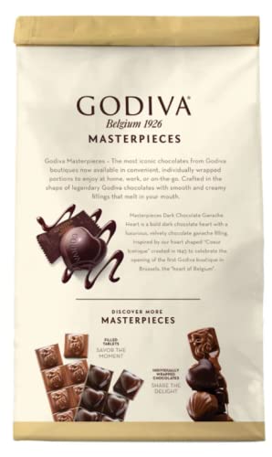 Godiva Masterpieces Dark Chocolate Hearts, 14.6 Oz (Pack of 2)