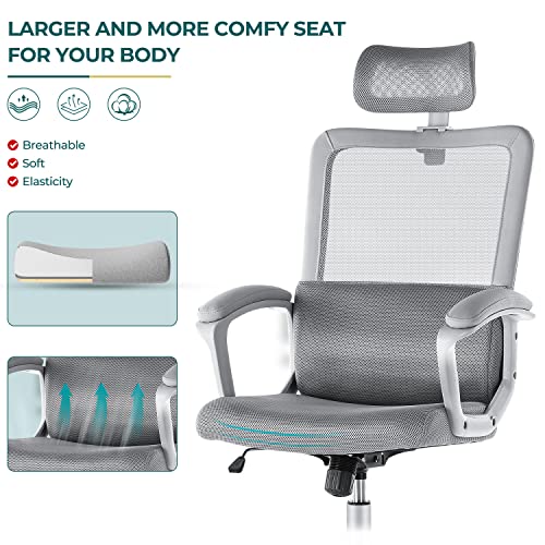 SMUG Ergonomic Mesh High Back Computer Adjustable Headrest,Lumbar Support, Tilt Function,Swivel Rolling, Soft PU Armrest Task Home Office Desk Chairs, Light Grey