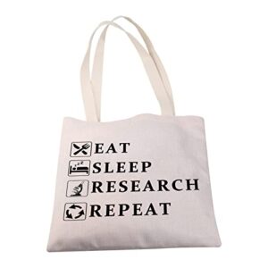 MBMSO Eat Sleep Research Repeat Tote Bag Researcher Gifts Shoulder Bag Lab Gifts Funny Science Gifts for Chemist Physicist