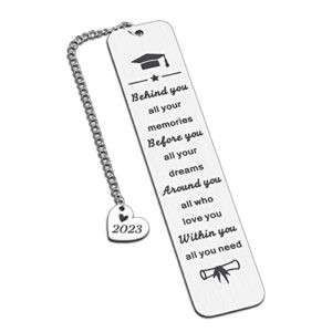 2023 graduation gift for him her class of 2023 inspirational bookmark gifts for college high school master nurse grad senior 2023 gift teen boy girl son daughter women men graduate school gift