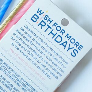 Wish for More Birthdays - 24-Pack of Birthday Candles - Tall, Spiral Cake Decorations to Benefit The American Cancer Society - Blue, Silver and White