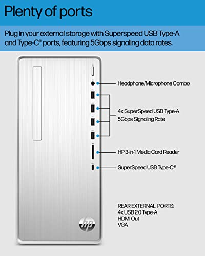 HP Pavilion Desktop Computer PC, AMD Ryzen 7 Processor, AMD Radeon Graphics, 16 GB SDRAM, 512 GB PCIe SSD, Windows 11 Pro OS, 9 USB Ports, High-Performance Wi-Fi & Bluetooth, (TP01-2062,2022)