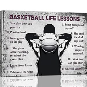 Basketball Canvas Wall Art Basketball Life Lessons Quotes Wall Decor Basketball Sports Poster Black and White Pictures Prints Motivational Framed Modern Artwork For Basketball Fan Home Bedroom Office 16"x12"