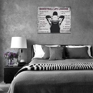 Basketball Canvas Wall Art Basketball Life Lessons Quotes Wall Decor Basketball Sports Poster Black and White Pictures Prints Motivational Framed Modern Artwork For Basketball Fan Home Bedroom Office 16"x12"