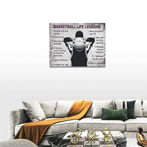 Basketball Canvas Wall Art Basketball Life Lessons Quotes Wall Decor Basketball Sports Poster Black and White Pictures Prints Motivational Framed Modern Artwork For Basketball Fan Home Bedroom Office 16"x12"