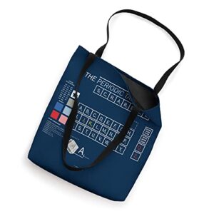 Scrabble Periodic Table of Scrabble Tote Bag