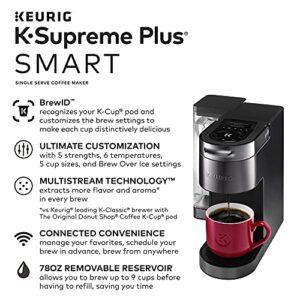 Keurig K-Supreme Plus SMART Coffee Maker, Single Serve K-Cup Pod Coffee Brewer, BREWID and MultiStream Technology, 78 Oz & My K-Cup Universal Reusable Filter MultiStream Technology - Gray