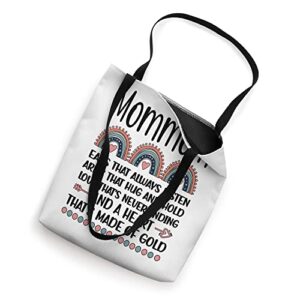 Mommom Grandmother Appreciation Mommom Grandma Tote Bag