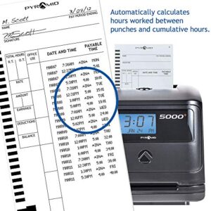 Pyramid Time Systems, Model 5000 Auto Totaling Time Clock, Handles up to 100 Employees, Made in USA, black