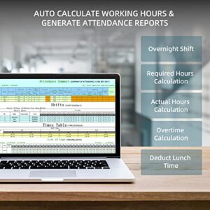 Hysoon Time Clock, Biometric Fingerprint Time Clocks for Employees Small Business Touch Keyboard, Time Card Machine with RFID and PIN Punch in One, Auto Clock in and Out Machine for Employees