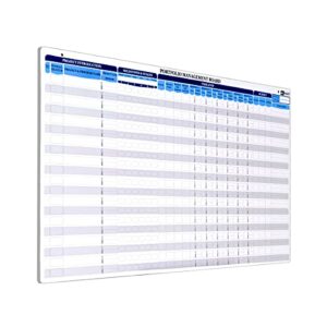 Program Management Board Set, Full Magnetic Project Management Board with 660 Pack Status Indicators and Accessories. Enables Full Control Over Project, Project Tracking Board and Presentation Board