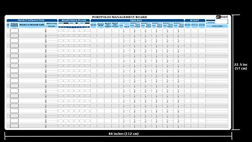 Program Management Board Set, Full Magnetic Project Management Board with 660 Pack Status Indicators and Accessories. Enables Full Control Over Project, Project Tracking Board and Presentation Board