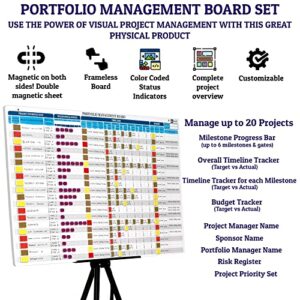 Program Management Board Set, Full Magnetic Project Management Board with 660 Pack Status Indicators and Accessories. Enables Full Control Over Project, Project Tracking Board and Presentation Board