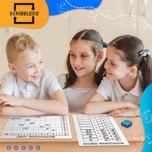 Dry Erase Division Multiplication Chart Whiteboard & Division practice white board Double Sided Times Table Math Manipulatives White Board for Kids Students Classroom and Home Mini Whiteboard Lapboard