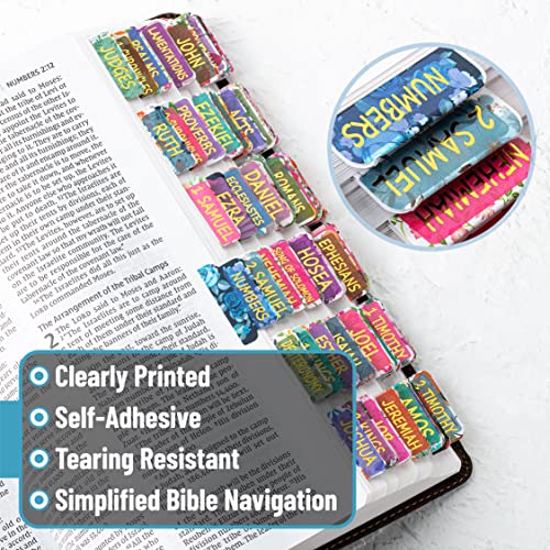 Mr. Pen- Bible Journaling Kit with Bible Highlighters and Pens No Bleed, Bible Tabs, Bible Stencils, Bible Ruler, Bible Markers No Bleed, Bible Journaling Supplies, Bible Study Kit, Christian Gifts