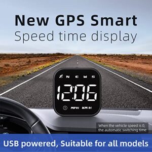 Digital GPS Speedometer, ACoiay Car Universal HUD Head Up Display with Speed MPH Compass, GPS Smart Gauge Speedometer, Overspeed Alarm Trip Meter, Fatigued Driving Alert, for All Vehicle (G4S-White)