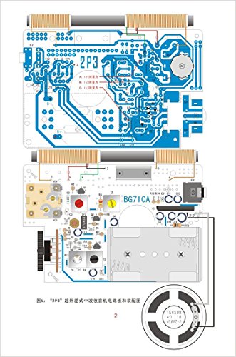 TECSUN 2P3 AM Radio Receiver Kit - DIY for Enthusiasts, Built it into a Radio case !