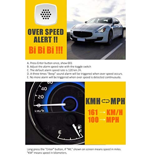 ELING Universal Head Up GPS Speedometer C90 HUD Digital Speed Display MPH KM/H LED Screen Speed Projector with Over Speed Alarm for All Vehicles