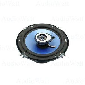 Gravity 4X New GR-1686H 6.5-Inch 2-Way 460 Watts Peak Power Handling Coaxial Car Audio Speakers CEA Rated Injection Cone Woofer Type 92 Decibel Sensitivity