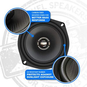 Hogtunes XL Series Rear Speakers