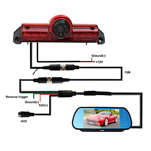 Savana Third Brake Light Placement Camera with Monitor fit for Express GMC Savana Cargo Van (with Monitor)