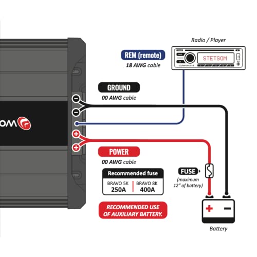 Stetsom Bravo BASS 5000 1 Ohm Mono Subwoofer Car Audio Amplifier, 5000.1 5K Watts RMS, 1Ω Stable, Sound Quality, Crossover & Bass Boost 5000W Sub Amp, Smart Coolers