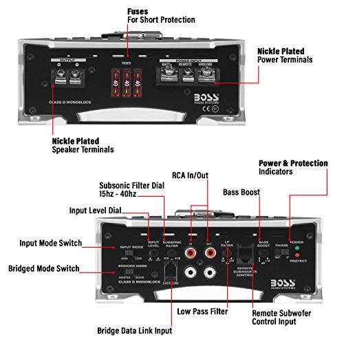 BOSS Audio Systems AR4000D Class D Car Amplifier - 4000 Watts, 1 Ohm Stable, Digital, Monoblock, Mosfet Power Supply, Great for Car Subwoofers