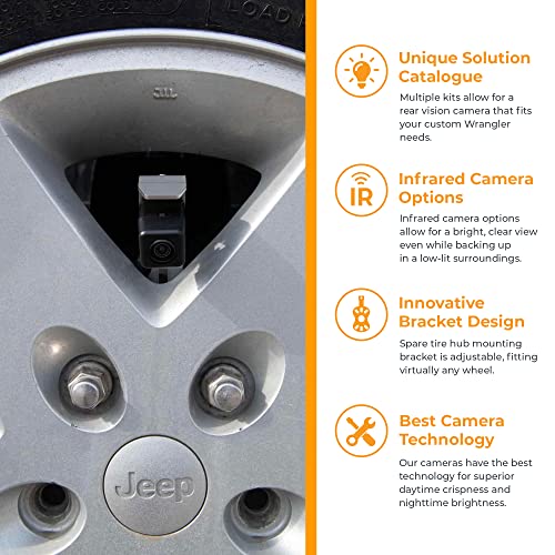 Brandmotion SummitView Jeep Wrangler JK Adjustable Rear Vision System for Factory Display SUTV-8847 (2007-2018) | Spare Tire Mounting Bracket | Waterproof Rear Camera | No Dealer Activation Required