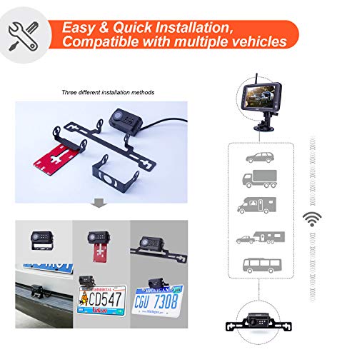 Wireless Backup Camera System, IP69 Waterproof Wireless License Plate Rear View Camera, Night Vision and 4.3 inch Wireless Monitor for Trailer, RV, Trucks, Pickup Trucks, Cargo Vans, etc