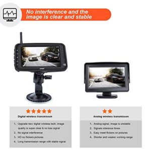 Wireless Backup Camera System, IP69 Waterproof Wireless License Plate Rear View Camera, Night Vision and 4.3 inch Wireless Monitor for Trailer, RV, Trucks, Pickup Trucks, Cargo Vans, etc