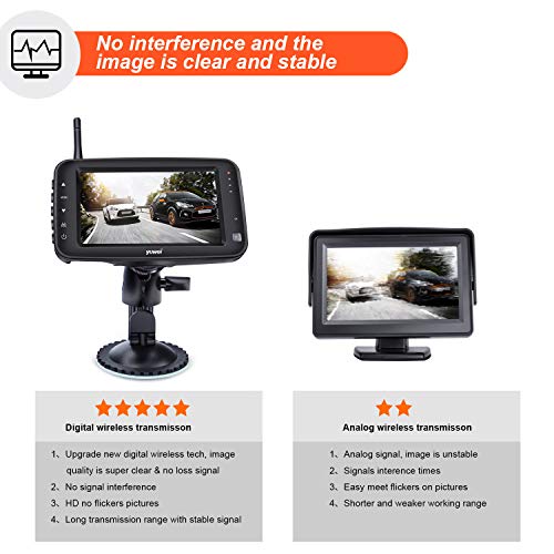 Wireless Backup Camera System, IP69 Waterproof Wireless License Plate Rear View Camera, Night Vision and 4.3 inch Wireless Monitor for Trailer, RV, Trucks, Pickup Trucks, Cargo Vans, etc