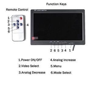 HD Car Monitor Padarsey 7" HD 800×480 LED Backlight TFT LCD Monitor for Car Rearview Cameras, Car DVD, Serveillance Camera, STB, Satellite Receiver and Other Video Equipment