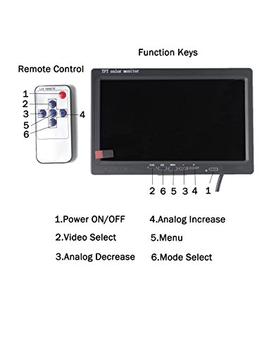 HD Car Monitor Padarsey 7" HD 800×480 LED Backlight TFT LCD Monitor for Car Rearview Cameras, Car DVD, Serveillance Camera, STB, Satellite Receiver and Other Video Equipment