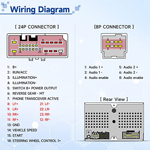 Bingfu Car Stereo Wiring Harness for Select 03-13 Ford Lincoln Mercury AMP Amplifier Premium System Radio 24+8 Pin Wire Harnesses Adapter with RCA Connectors XA84