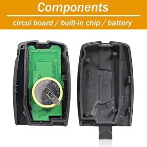 TOP-VIGOR 315MHz Keyless Entry Remote Car Key Fob NT8TX9, Smart Chip 5 Button Key Fob Replacement for Land Rover LR2 2008 2009 2010 2011 2012