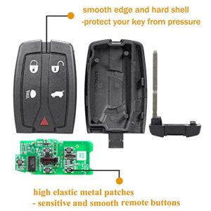 TOP-VIGOR 315MHz Keyless Entry Remote Car Key Fob NT8TX9, Smart Chip 5 Button Key Fob Replacement for Land Rover LR2 2008 2009 2010 2011 2012