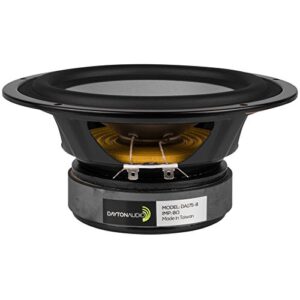 dayton audio da175-8 7″ aluminum cone woofer