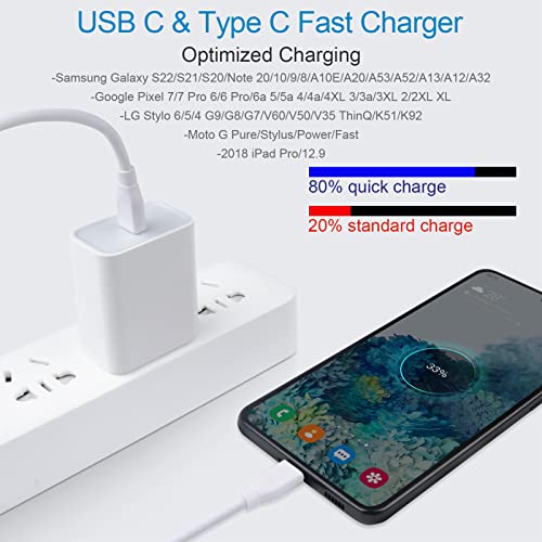 USB C Pixel 7 Fast Charger for Google Pixel 7/7Pro 6a/6 Pro/6 5a/5 4a/4XL/4 3a/3XL/3 2/2XL XL, Samsung Galaxy A14 A53 5G A13 S23 S22, 20W PD Power Adapter Fast Charging Block and 6ft USB C to C Cable