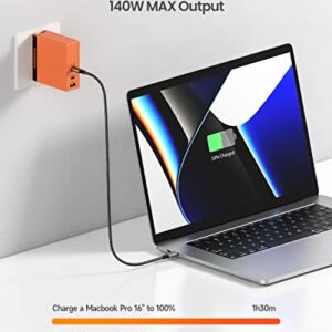 Shargeek USB C Charger 140W Wall Charger, Multiport Quick Charging Station PD3.1 GaN Laptop Charger for MacBook Pro/Air, iPhone 14, iPad, Galaxy, Google, and More