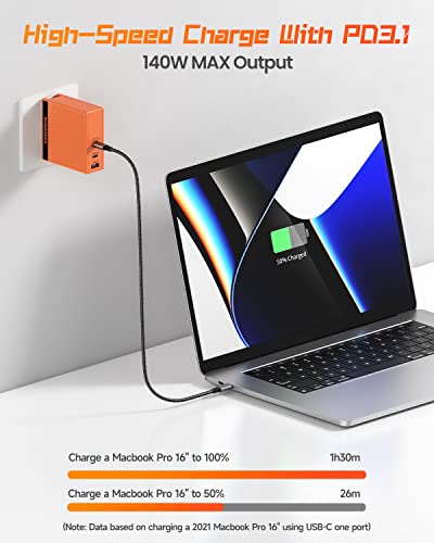 Shargeek USB C Charger 140W Wall Charger, Multiport Quick Charging Station PD3.1 GaN Laptop Charger for MacBook Pro/Air, iPhone 14, iPad, Galaxy, Google, and More