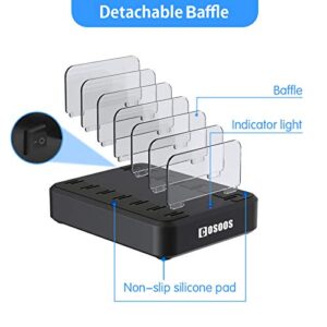 PD USB-C Charging Station, COSOOS 81W 6-Port USB Charging Station for Multiple Devices with 3 PD 20W USB-C Charger & 6 Mixed Short Cables, Fast Multi USB Charger Station