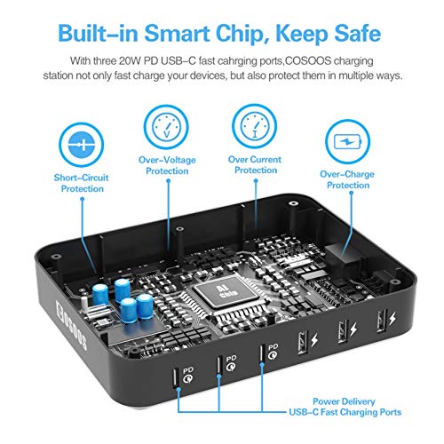 PD USB-C Charging Station, COSOOS 81W 6-Port USB Charging Station for Multiple Devices with 3 PD 20W USB-C Charger & 6 Mixed Short Cables, Fast Multi USB Charger Station