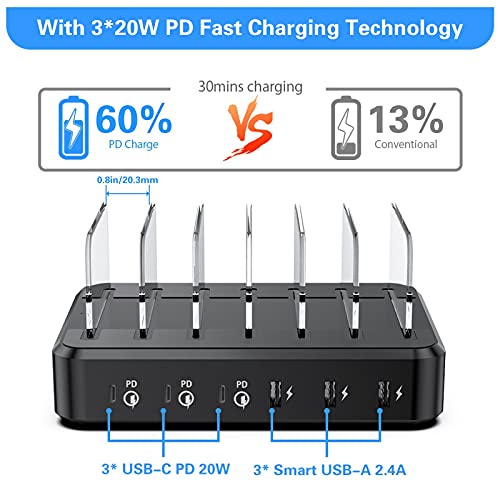 PD USB-C Charging Station, COSOOS 81W 6-Port USB Charging Station for Multiple Devices with 3 PD 20W USB-C Charger & 6 Mixed Short Cables, Fast Multi USB Charger Station